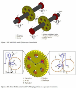 The Noise Control Engineering Journal (NCEJ) - Noise News International